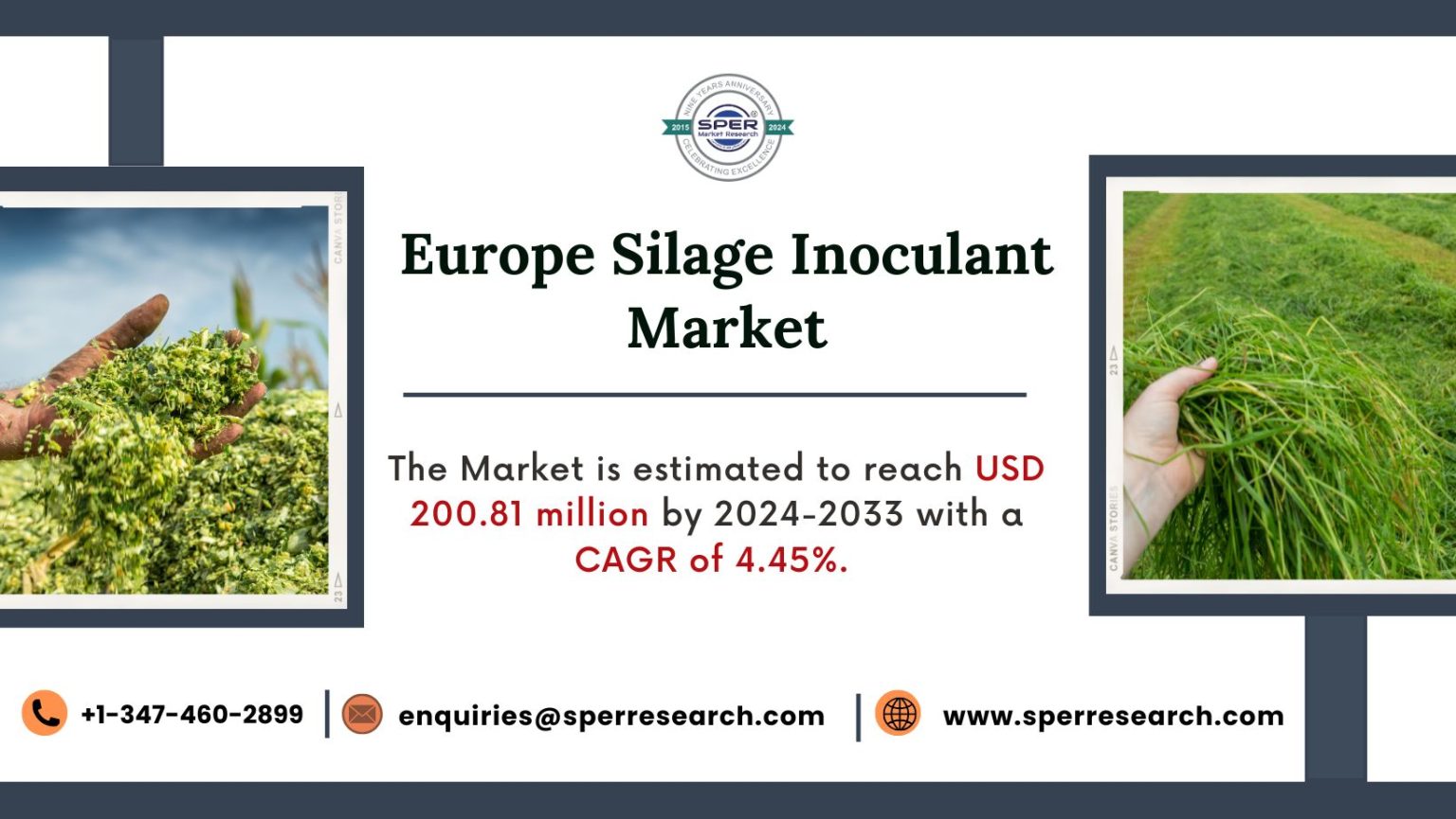 Europe Silage Inoculant Market Growth, Share and Future Scope