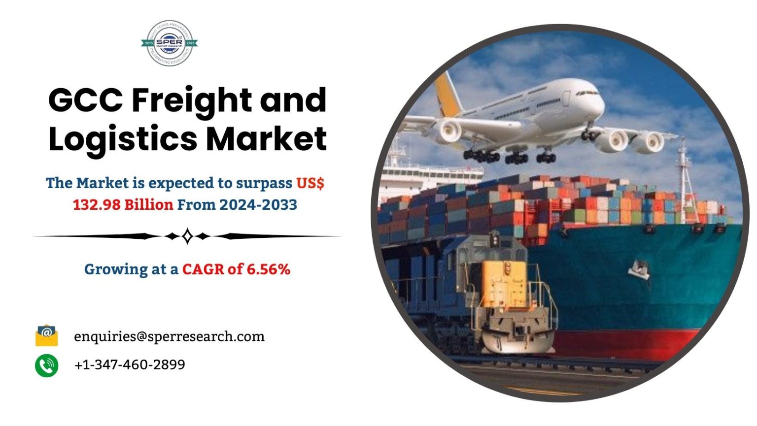 GCC Freight and Logistics Market Share, Trends Report