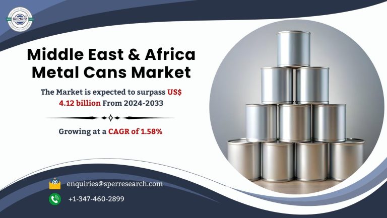 Middle East & Africa Metal Cans Market Growth and Size Analysis