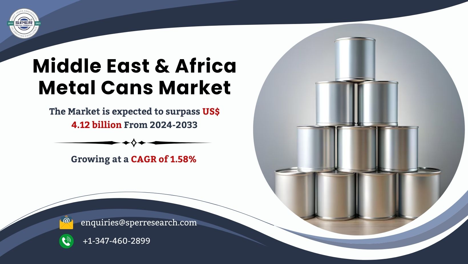 Middle East & Africa Metal Cans Market Growth and Size Analysis