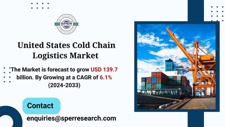USA Cold Chain Logistics Market