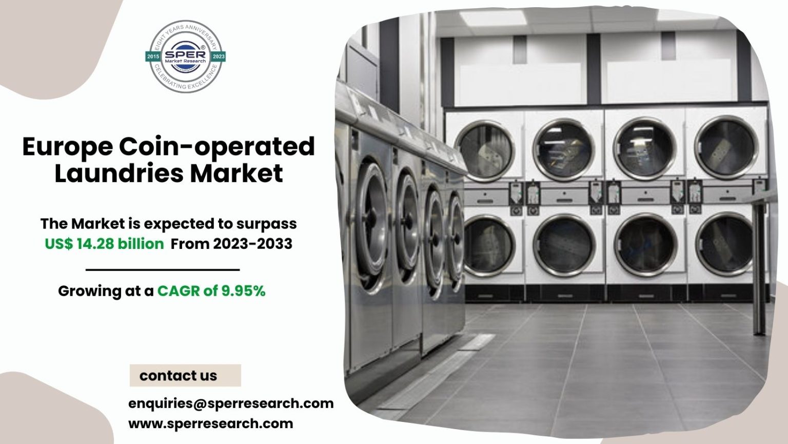 Europe Coin-operated Laundries Market Analysis and Forecast