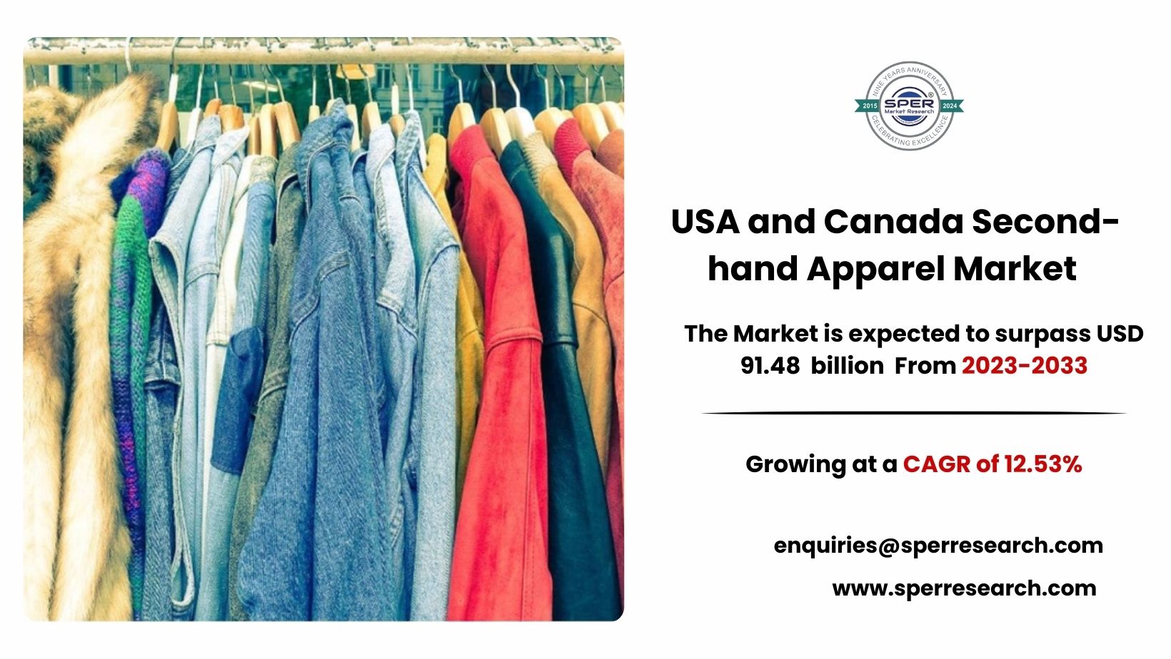 USA and Canada Second-hand Apparel Market Overview and Future Demand ...